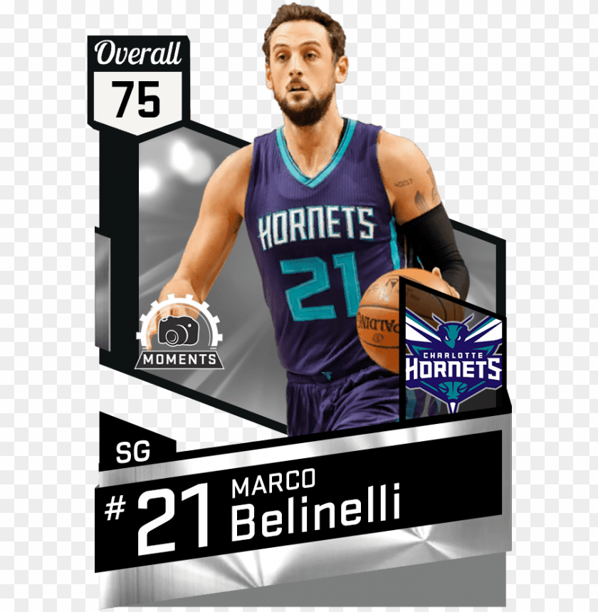 Free download | HD PNG ew cards enes kanter nba 2k17 PNG transparent ...