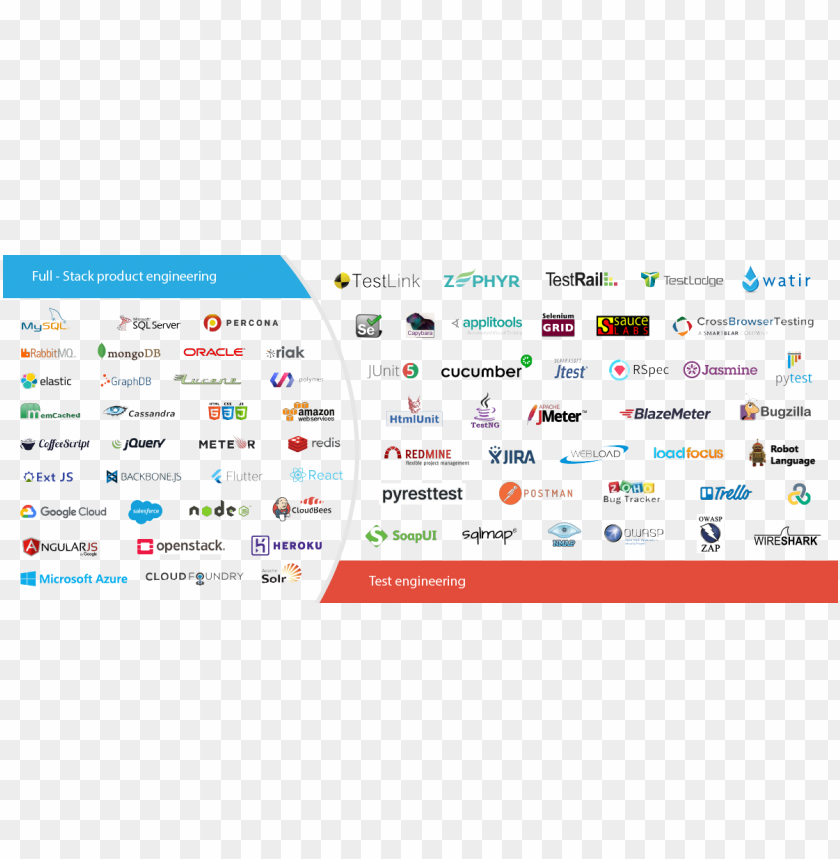 Free download | HD PNG expertise expert PNG transparent with Clear ...