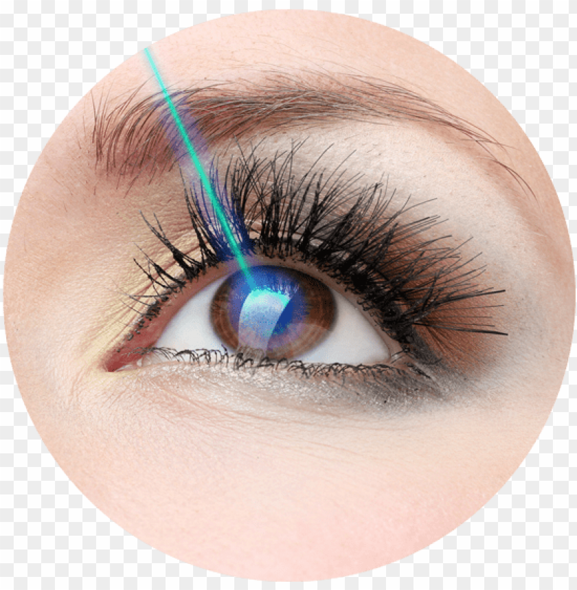 Free download | HD PNG eye treatment PNG transparent with Clear ...