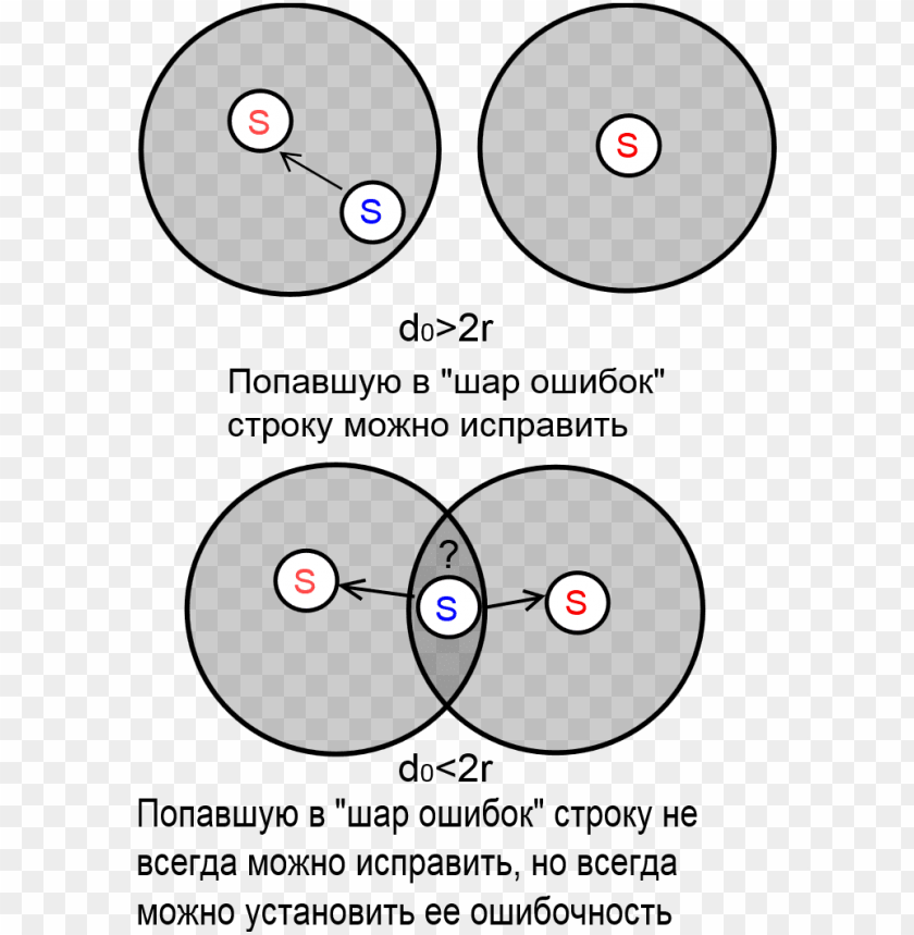 Free download | HD PNG файл ham circle PNG transparent with Clear ...