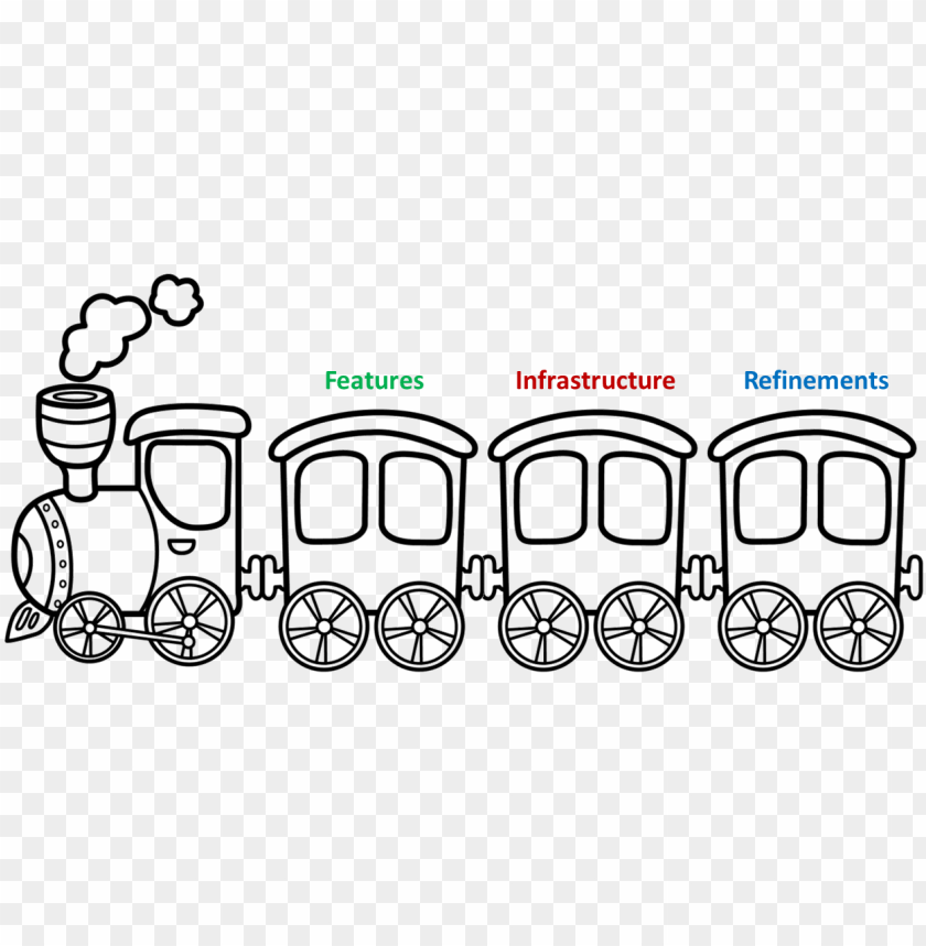 Free download | HD PNG founded in 1853 the state owned indian railways ...