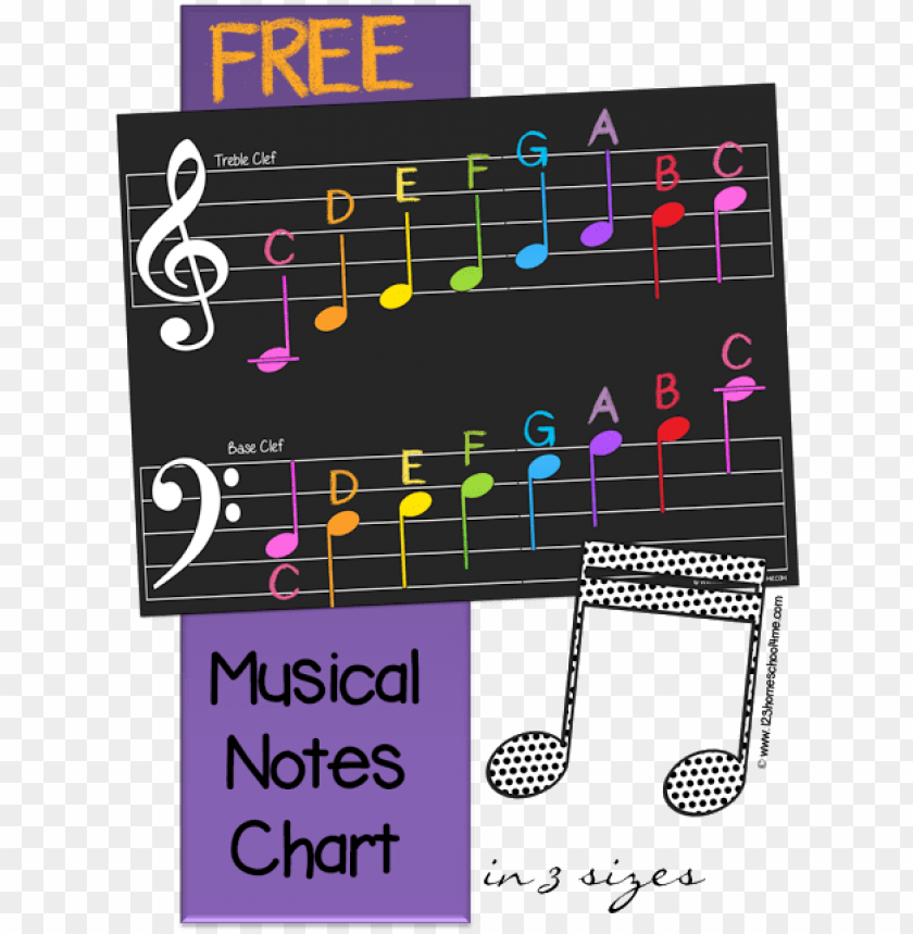 Free download | HD PNG here is a free printable musical notes chart for ...