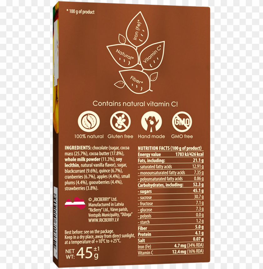 Free download | HD PNG home brands chocolate candy with berries and ...