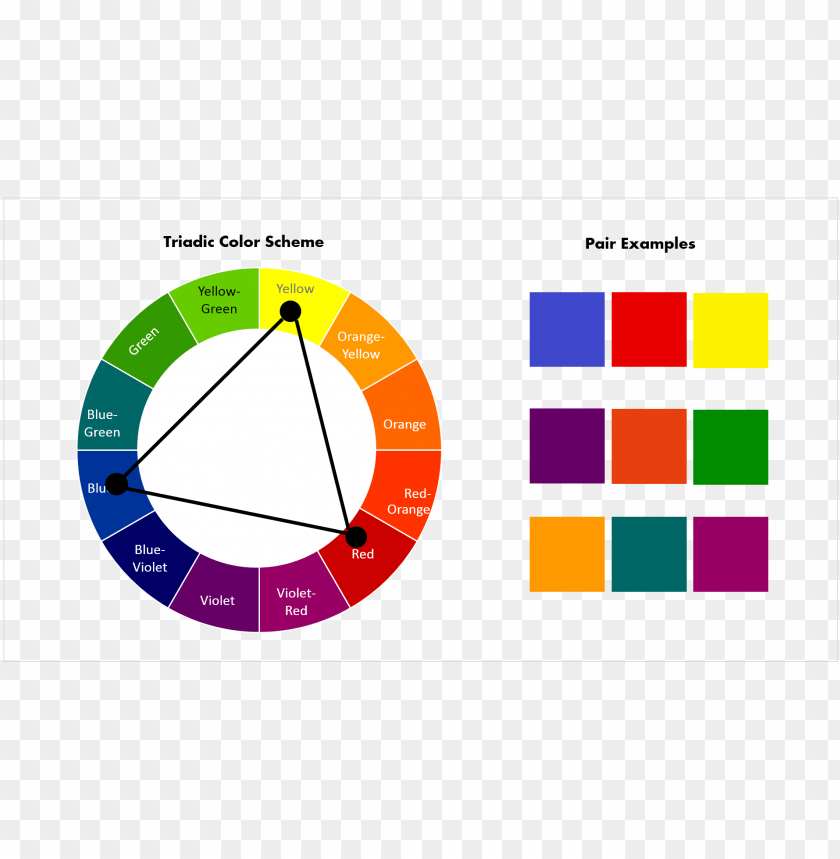 Free download | HD PNG how to use triadic color scheme 19781059 split ...