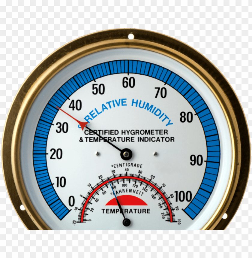 Free download | HD PNG humidity png images Background - image ID is ...