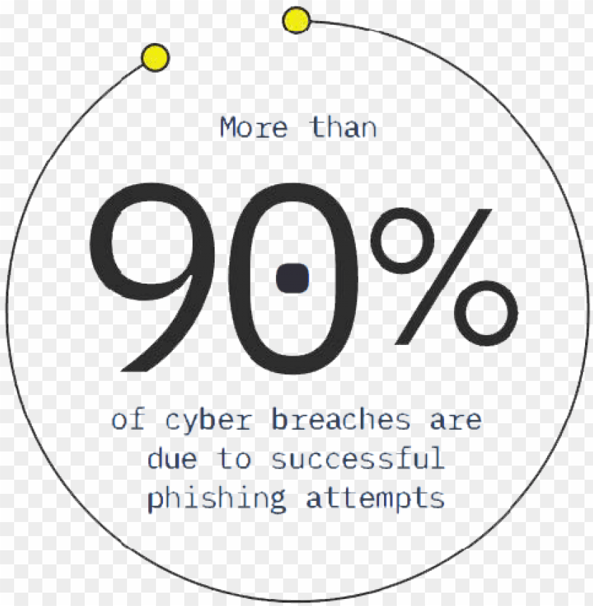 Free download | HD PNG cyber breach email security icon PNG transparent ...