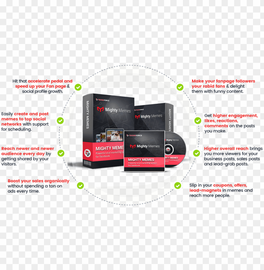 Free download | HD PNG if youre doing meme marketing without mighty ...