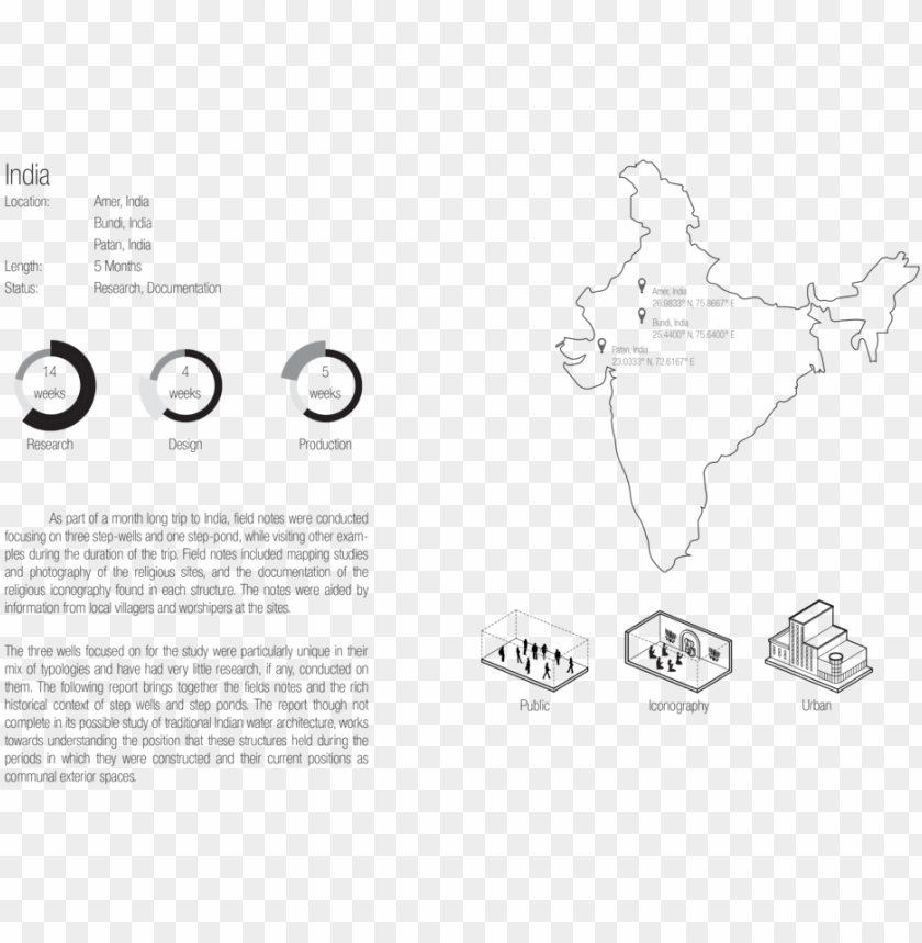 Free download | HD PNG india cover page PNG transparent with Clear ...