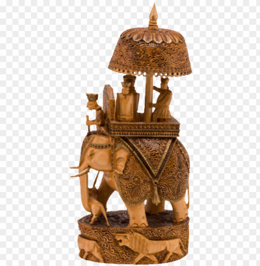 Free download | HD PNG indian elephant PNG transparent with Clear ...