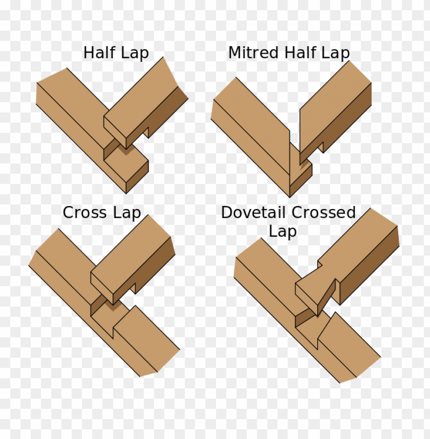 Free download | HD PNG joint png PNG transparent with Clear Background ...