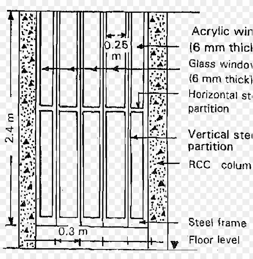 Free download | HD PNG lan ofviewing window ofrhizotron chamber number ...