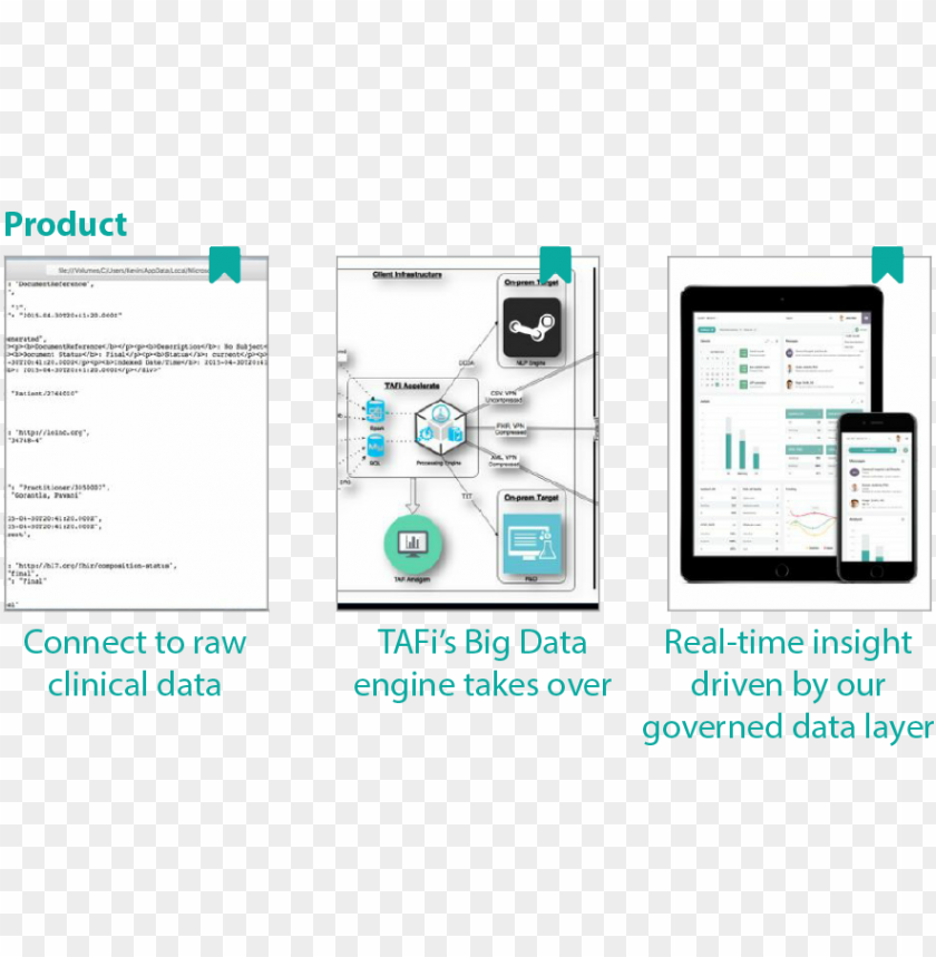 Free download | HD PNG latform 3 portable network graphics PNG ...