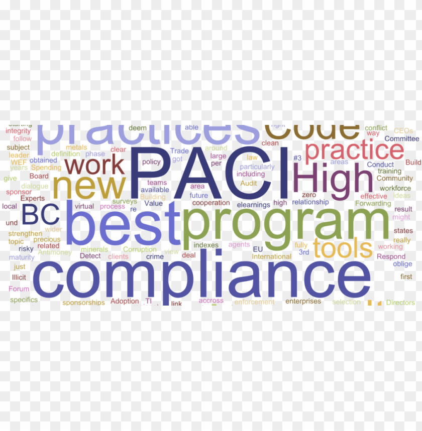 Free download | HD PNG laugh cry emoji meme PNG transparent with Clear ...