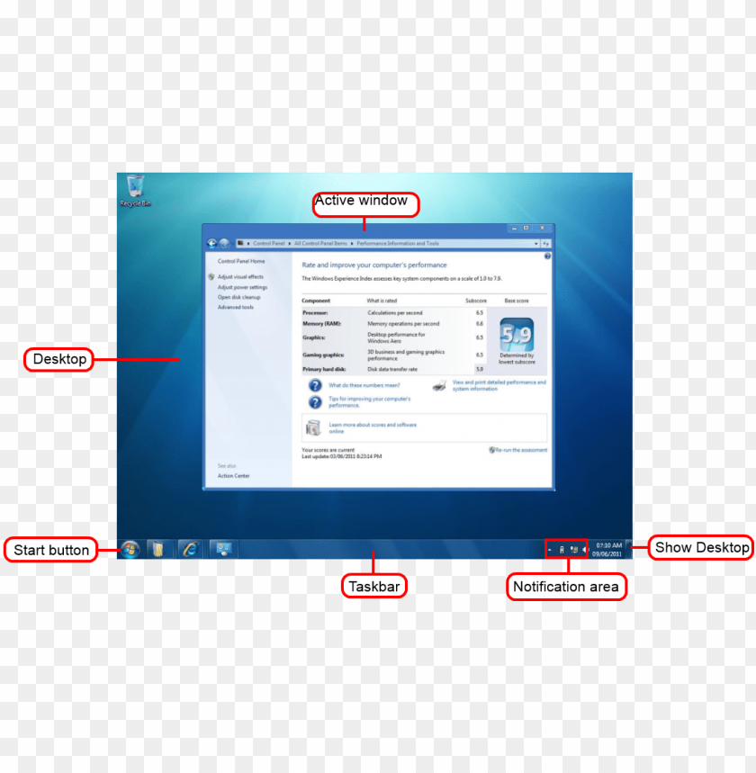 Free download | HD PNG layers in practice label a windows deskto PNG ... Free download | HD PNG layers in practice label a windows deskto PNG ...
