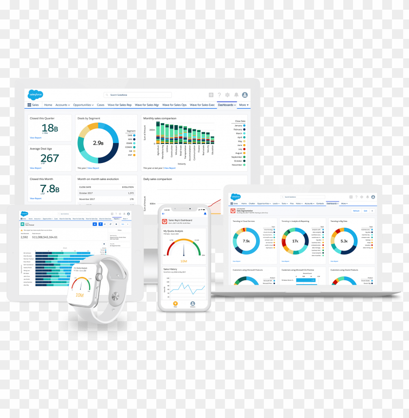 Free download | HD PNG machine learning solutions computer ico PNG ...