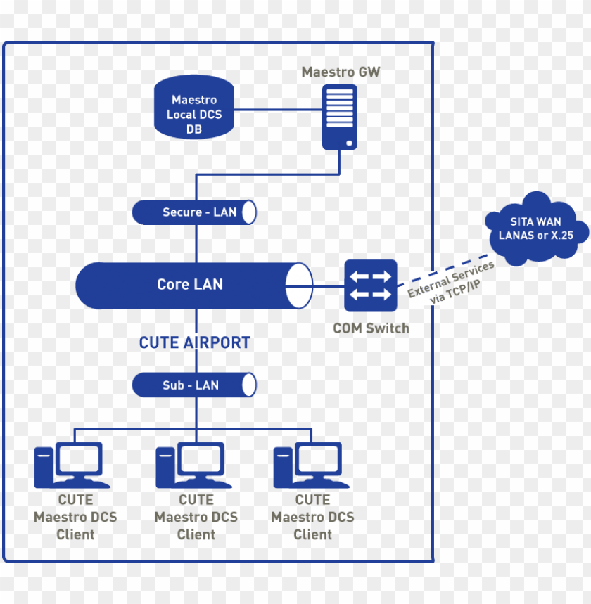 Free download | HD PNG maestrodcs local cute sita PNG transparent with ...
