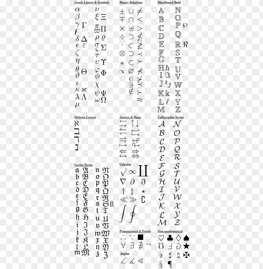 Free download | HD PNG math symbols mathematics PNG transparent with ...