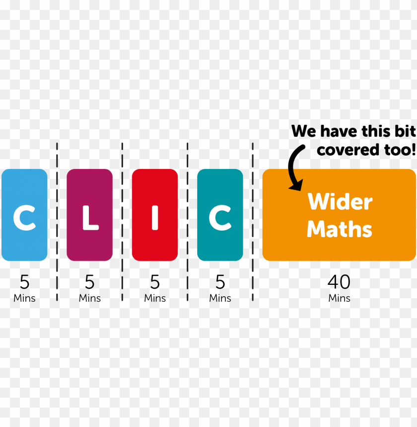 Free download | HD PNG maths pictures graphic desi PNG transparent with ...