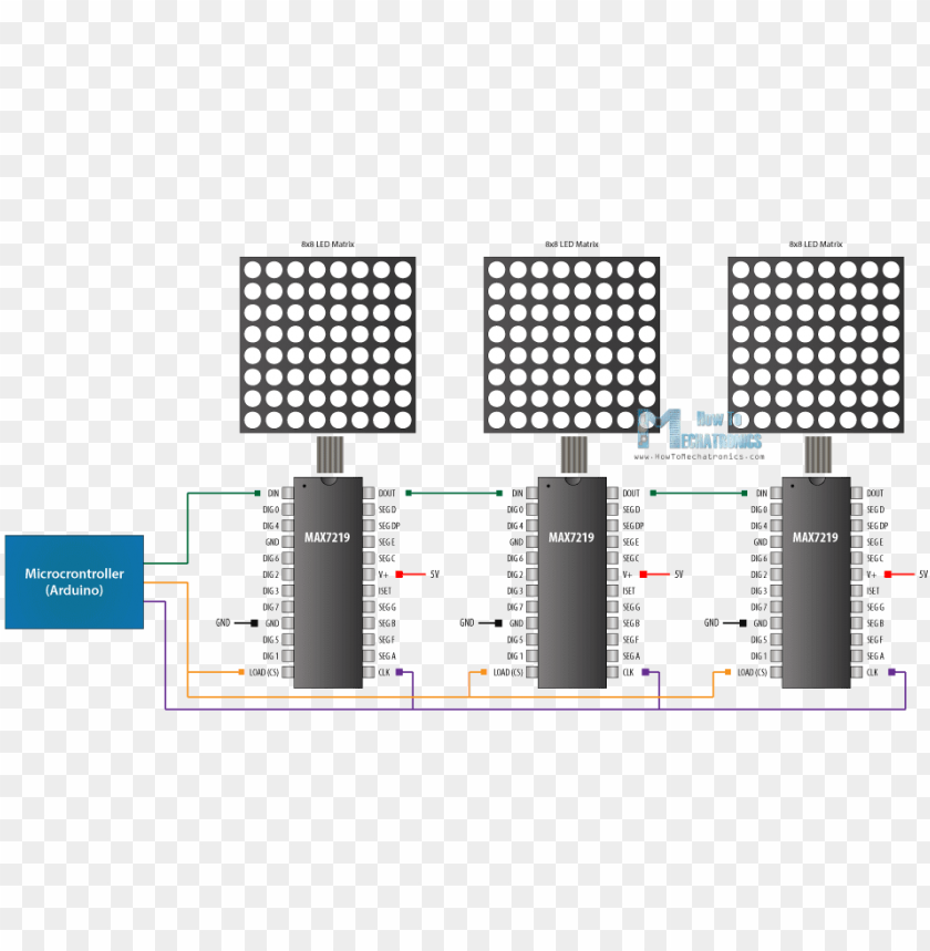 Free download | HD PNG max7219 led matrix driver dot matrix driver PNG ...