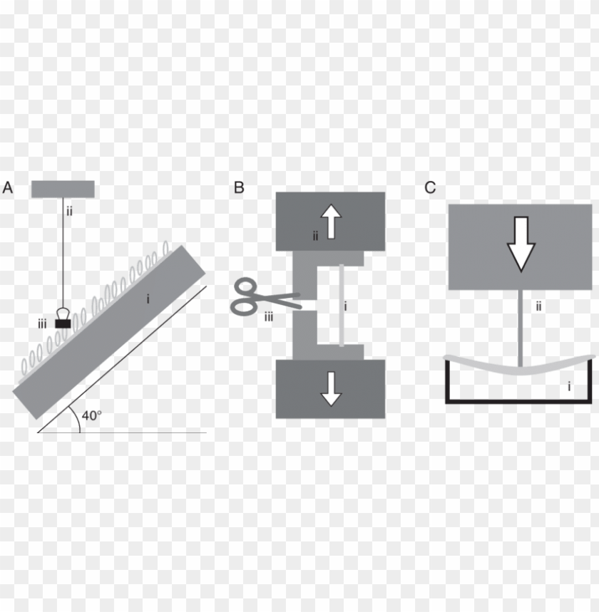 Free download | HD PNG methods used for mechanical testing of small ...