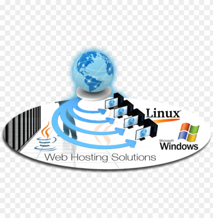 Free download | HD PNG microsoft and linux web hosting PNG transparent ...