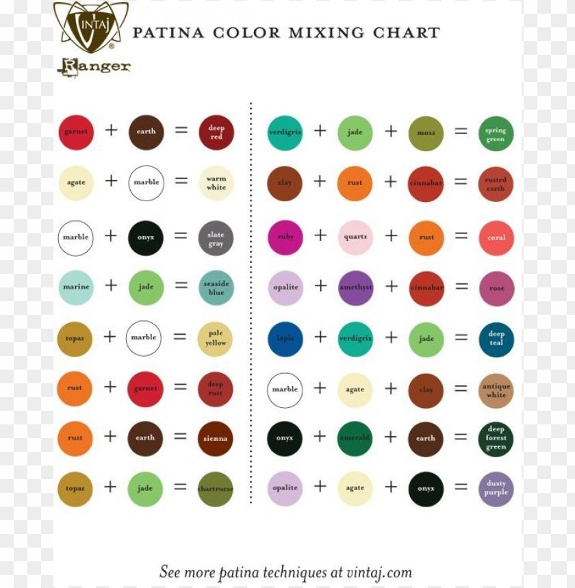 Free download | HD PNG mixing colors to make other colors PNG ...