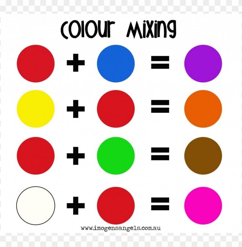 Free download | HD PNG mixing colors to make other colors PNG ...