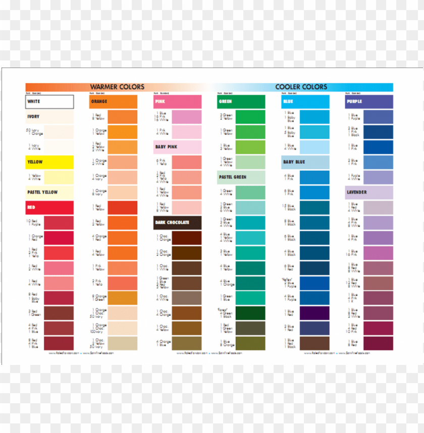 Free download | HD PNG mixing colors to make other colors PNG ...
