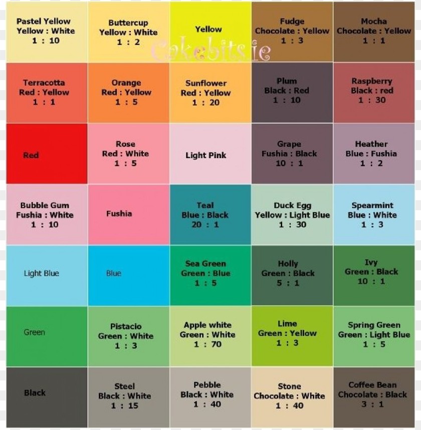 Free download | HD PNG mixing colors to make other colors PNG ...