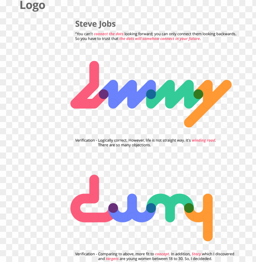Free download | HD PNG mobile app dwmy logo mobile a PNG transparent ...