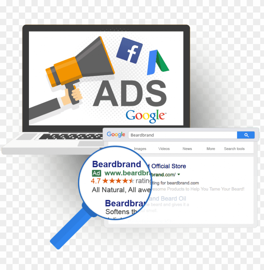 Free download | HD PNG most google ads are setup wrong online advertisi ...