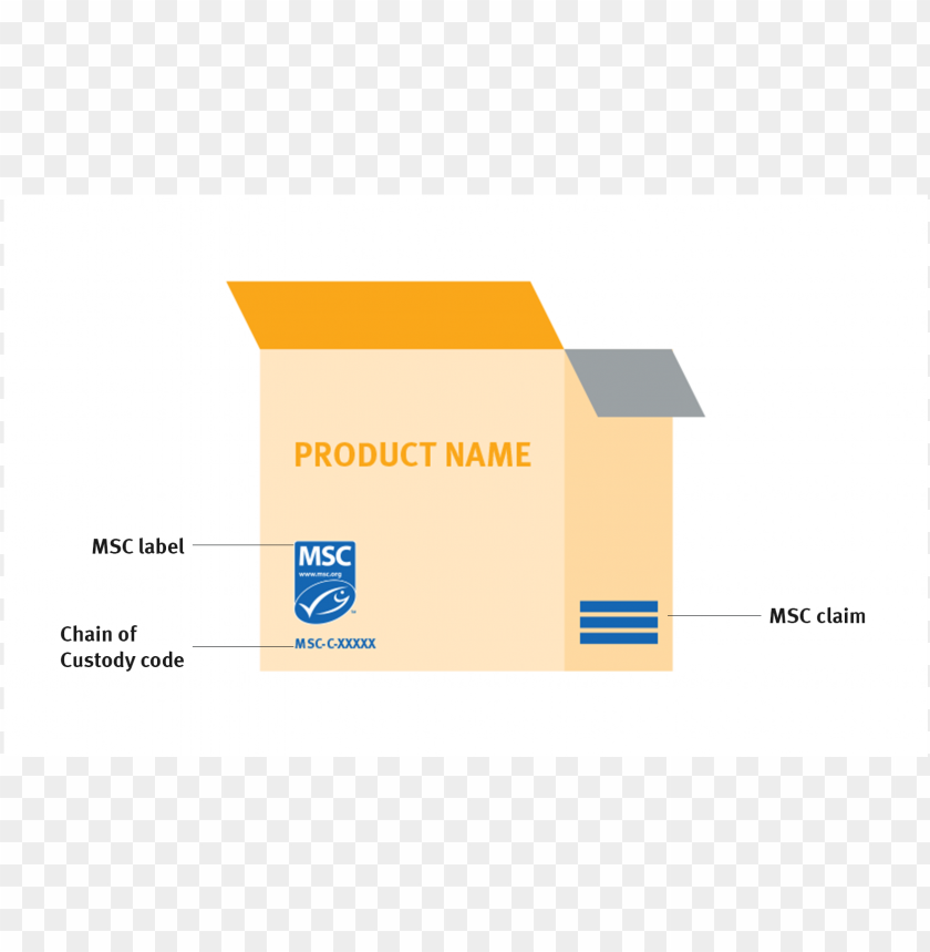 Free download | HD PNG msc label on product use PNG transparent with ...