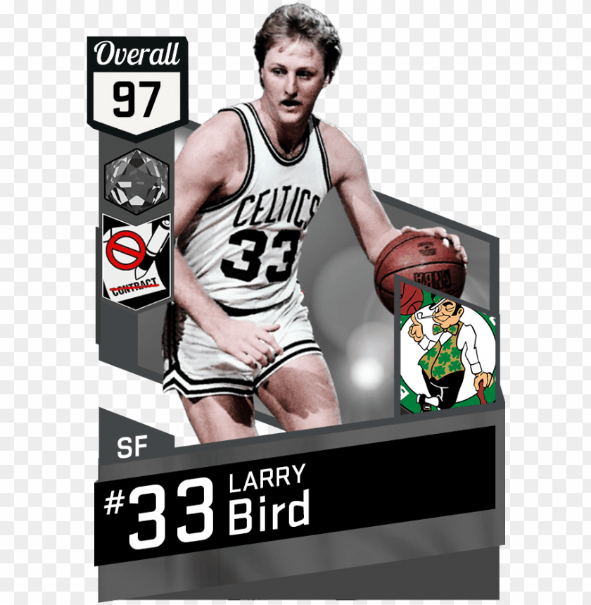 Free download | HD PNG nba 2k17 larry bird PNG transparent with Clear ...