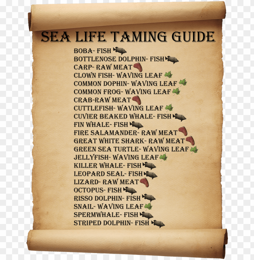 Free download | HD PNG old paper writing frame PNG transparent with ...