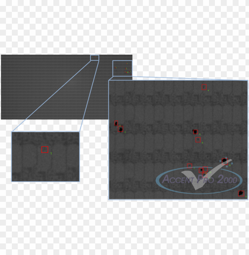 Free download | HD PNG oled display and thin films PNG transparent with ...