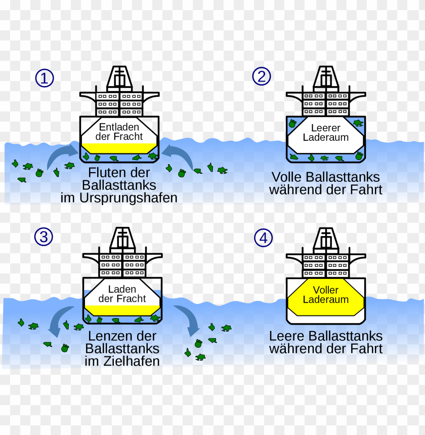 Free download | HD PNG ope PNG transparent with Clear Background ID ...