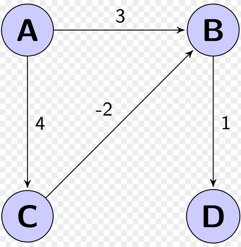 Free download | HD PNG open diagram PNG transparent with Clear ...