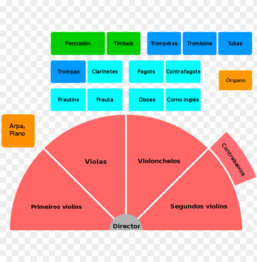 Free download | HD PNG orchestra PNG transparent with Clear Background ...