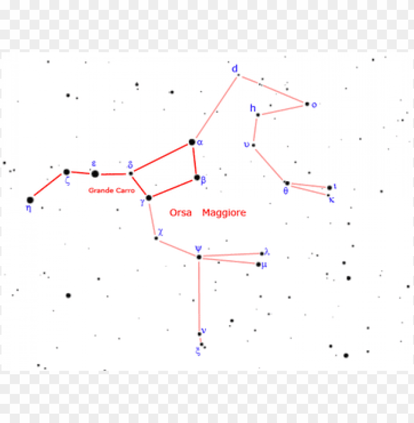 Free download | HD PNG orsa maggiore PNG transparent with Clear ...