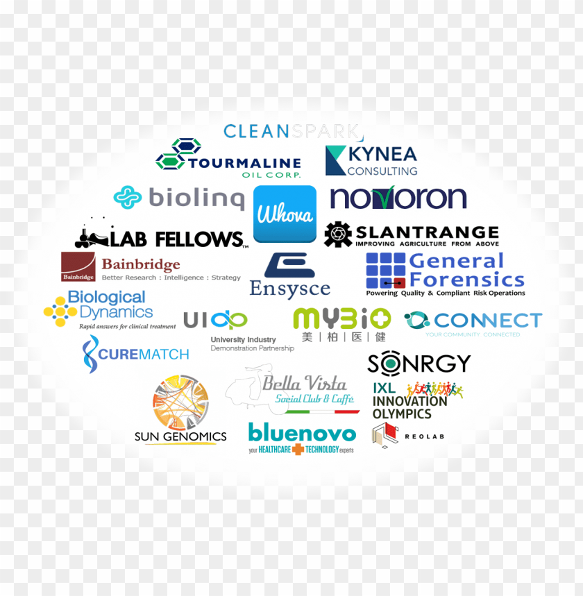 Free download | HD PNG our happy clients slantrange PNG transparent ...