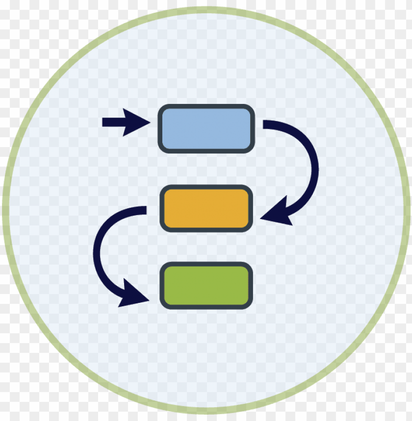 Free download | HD PNG overnance enterprise architecture management PNG ...
