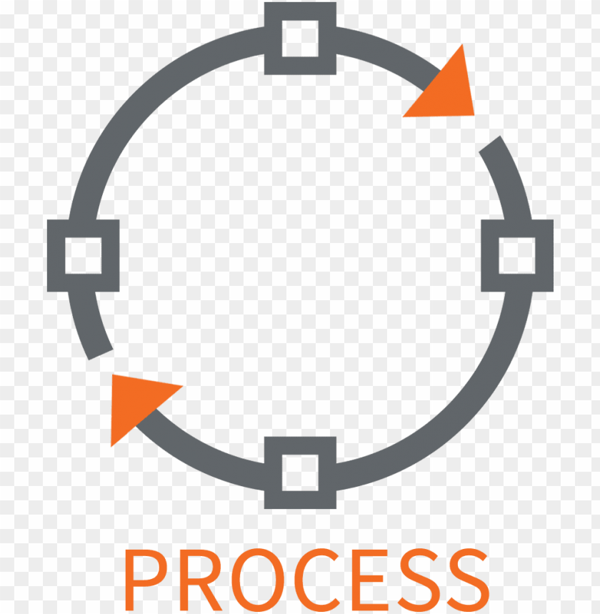 Free download | HD PNG processes icon order processing icon png - Free ...