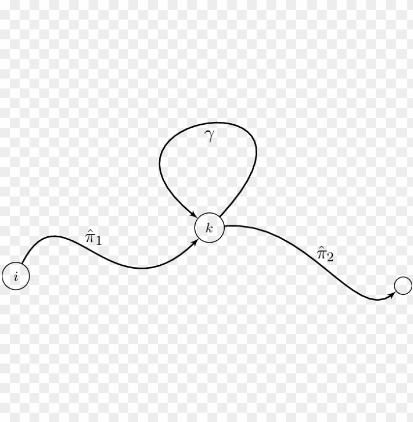 Free download | HD PNG realizer π n in proof of lemma line art PNG ...