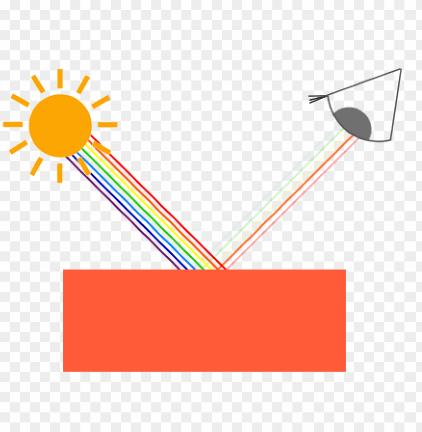 Free download | HD PNG reflection of lighting color PNG transparent ...