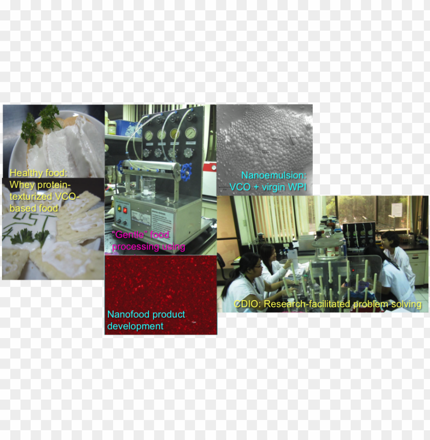 Free download | HD PNG research interests research PNG transparent with ...