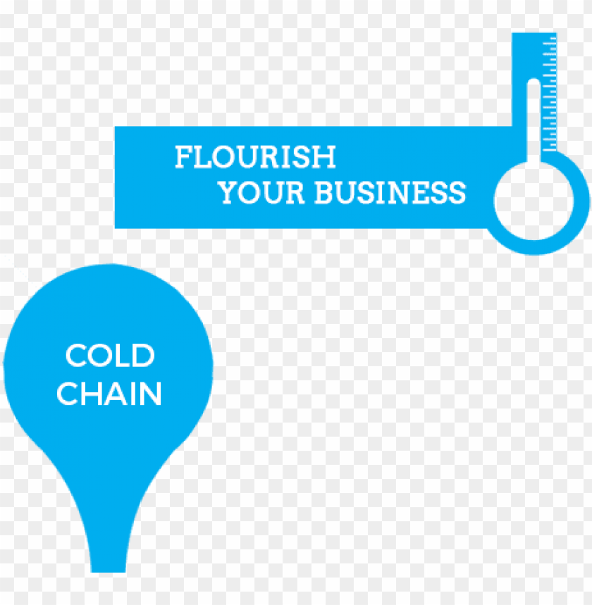 Free download | HD PNG roll over on icon to learn more cold chain ...