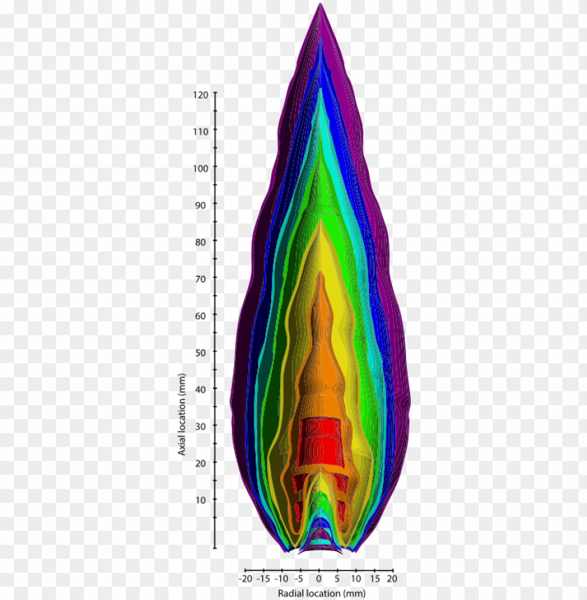 Free download | HD PNG ropane flame contours en propane flame ...