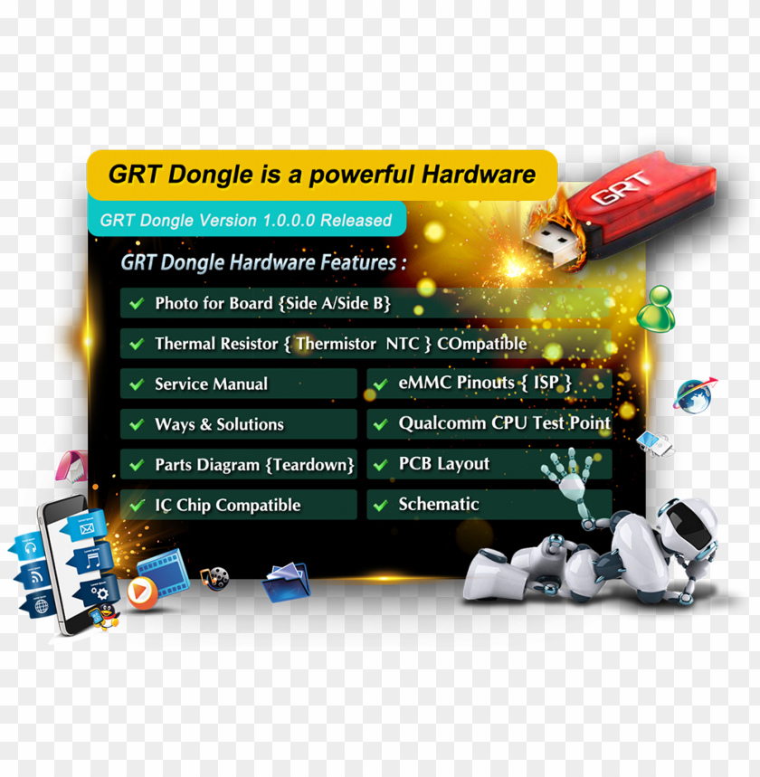Free download | HD PNG rt dongle hardware tools 07122018 grt dongle PNG ...