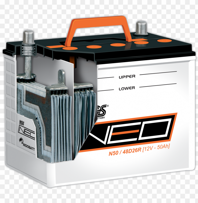 Free download | HD PNG s neo part PNG transparent with Clear Background ...