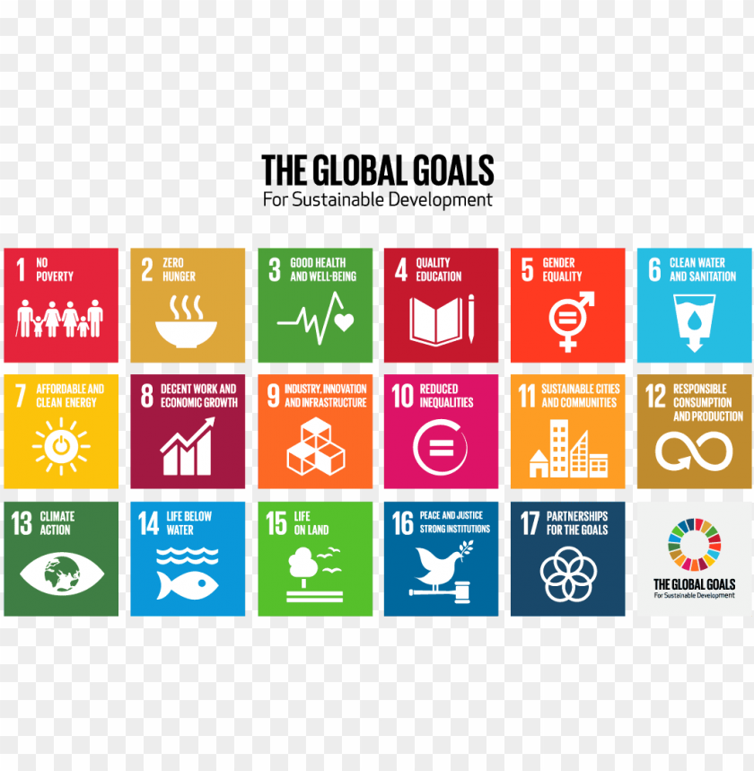Free download | HD PNG sdgs oil well icon png science for sustainable ...